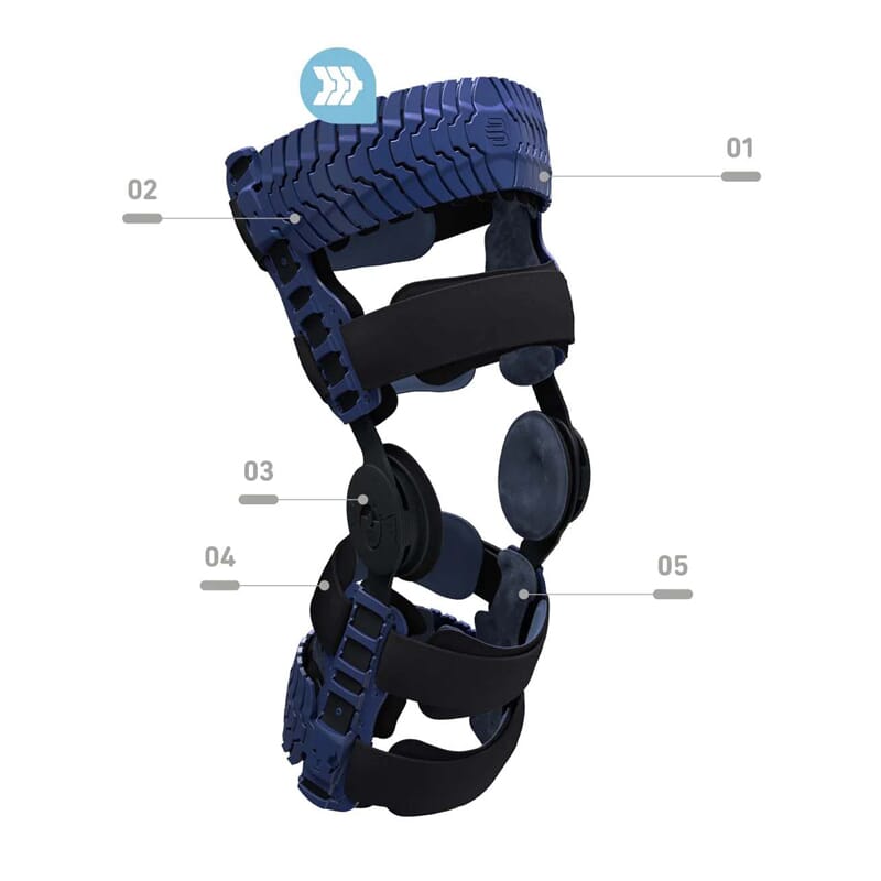 Bauerfeind SecuTec Genu Flex Genouillère ligamentaire -Sport Orthèse